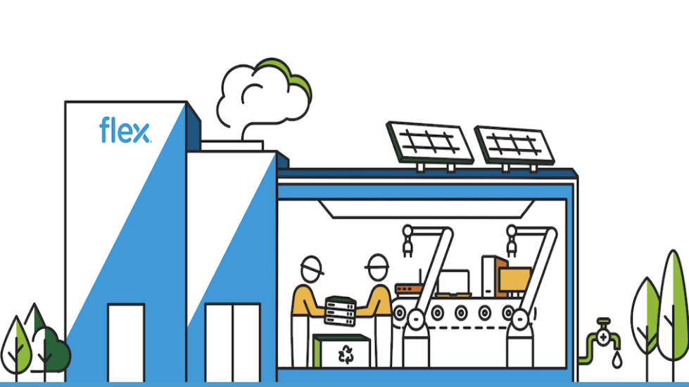 Flex 2021 Sustainability Report