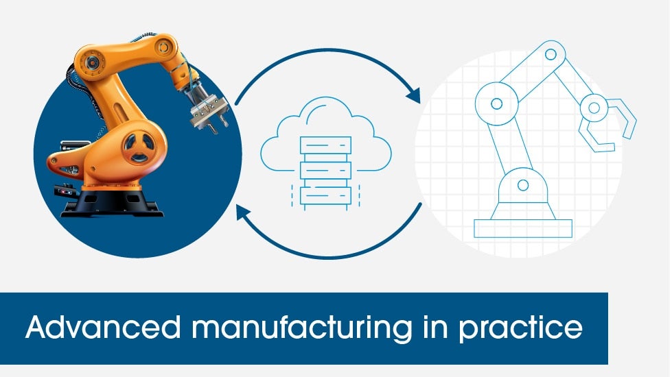 How can advanced manufacturing increase competitiveness? | Flex