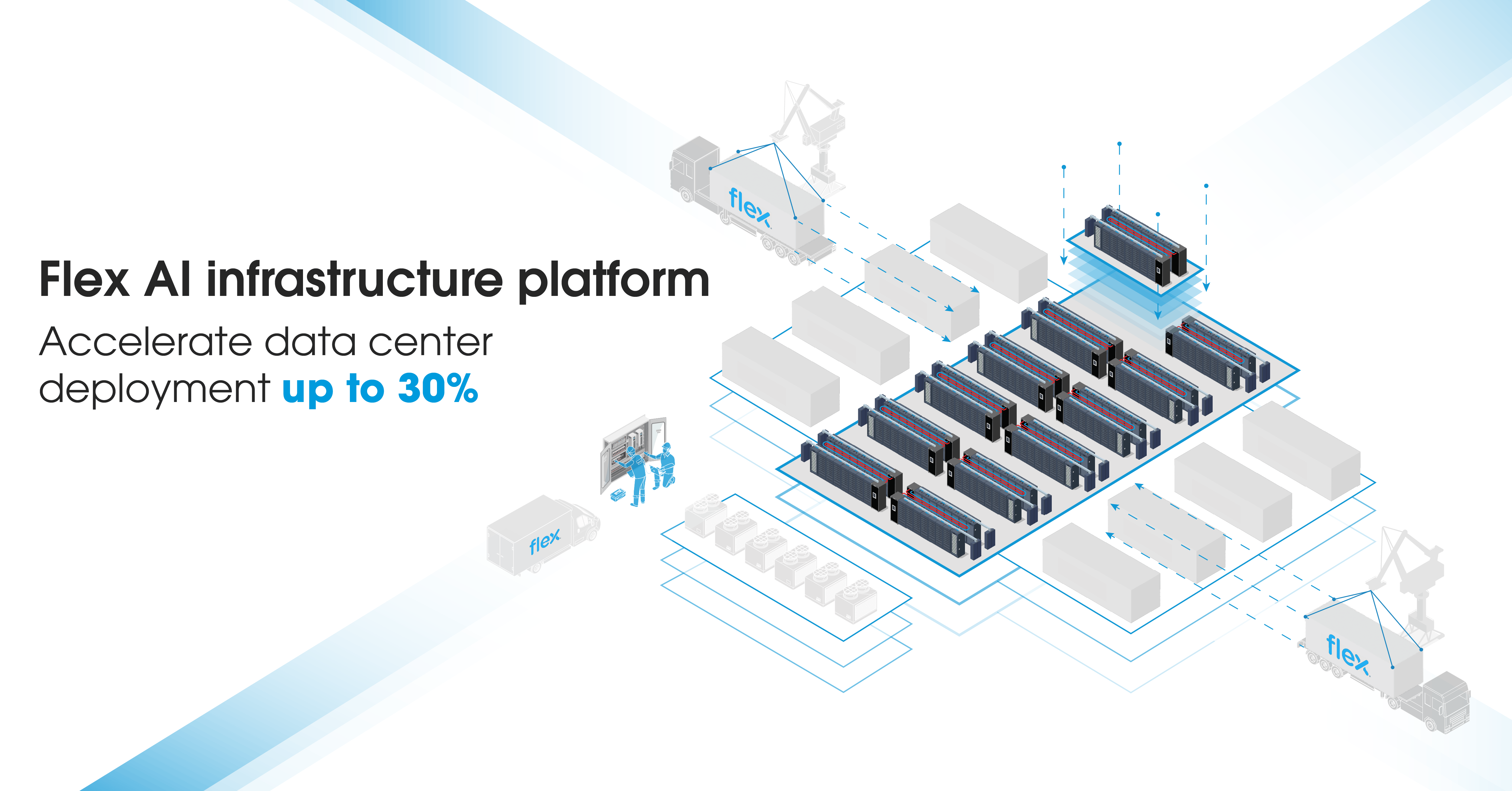 Press kit: Flex launches AI infrastructure platform at OCP Global Summit