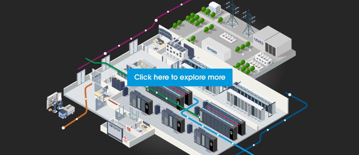 Data Center Power, Infrastructure, and Cooling Solutions | Flex